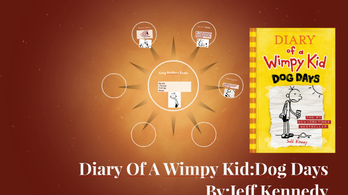 Greg Heffleys Traits by Dontrel Finney on Prezi