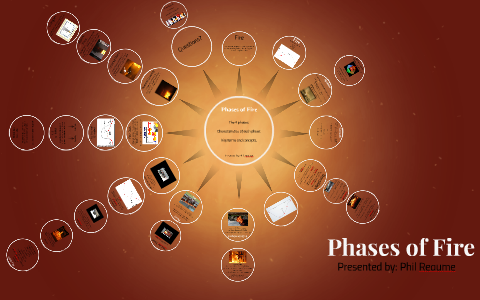 Phases of Fire by Phil Reaume on Prezi