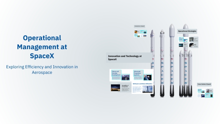 Operational Management at SpaceX by Yahya Gulmammadli on Prezi