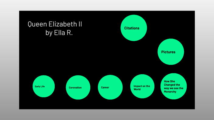 Queen Elizabeth II by Ella Roper on Prezi