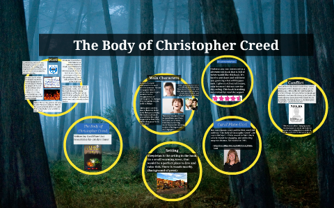The Body of Christopher Creed by Carolyn Thayer on Prezi