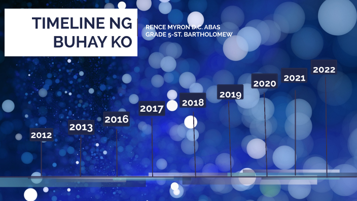 TIMELINE NG BUHAY KO by MELANIE ABAS on Prezi