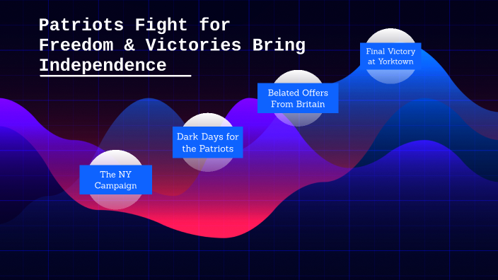 The Patriots fight for freedom by Madaline Aucoin on Prezi