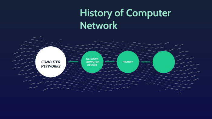 HISTORY OF COMPUTER NETWORKS by Paul De Vera on Prezi