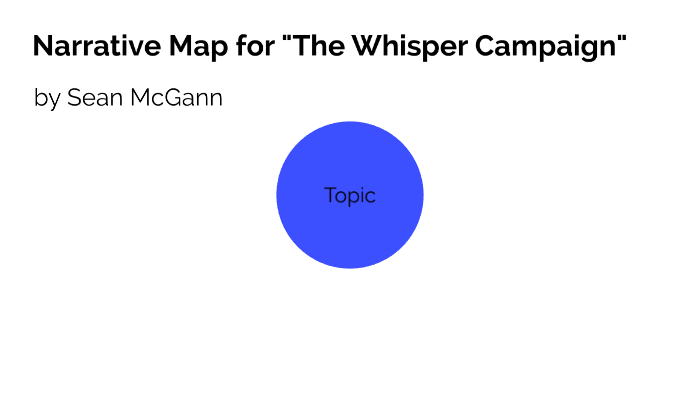The Whisper Campaign Narrative Map by Sean McGann on Prezi