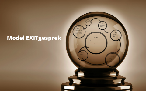 EXITgesprek by Lars Schleijper on Prezi