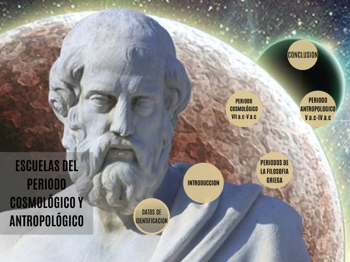 ESCUELAS DEL PERIODO Cosmológico y Antropológico by SOFIA PEREZ on Prezi