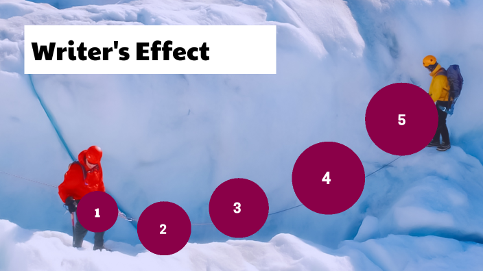 Writers' Effect by Christlyn Joaquin on Prezi