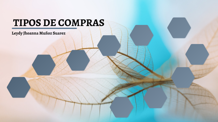 Tipos de Compras by Leydy Muñoz on Prezi