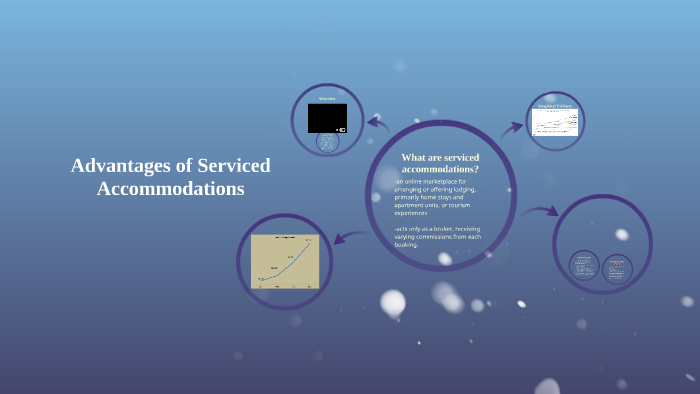 Serviced Accommodation by on Prezi