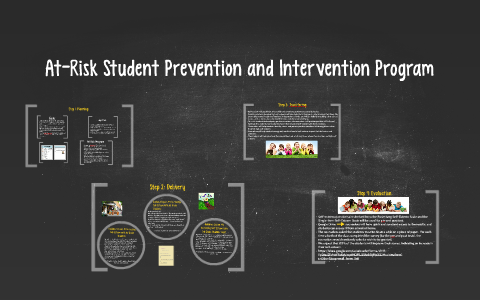 At-Risk Student Prevention and Intervention Program by Carolina ...