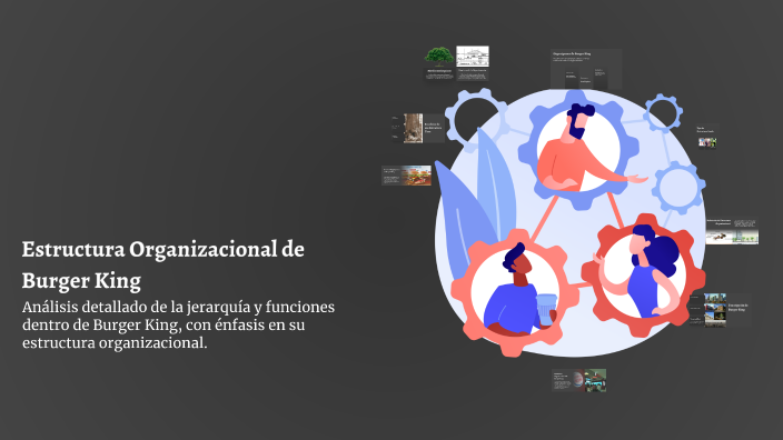 Estructura Organizacional de Burger King by VALENTINA SOTO on Prezi