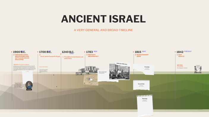 Ancient Israeln Timeline by Destiny Andrews on Prezi