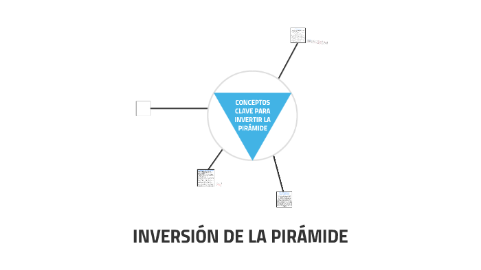 LA PIRÁMIDE INVERTIDA by Daniel Arroyave Gómez on Prezi
