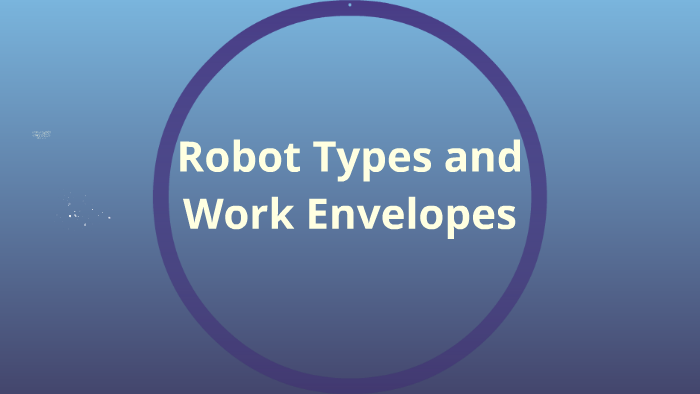 Robot Types and Work Envelopes by Ryan Healey on Prezi