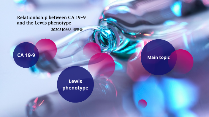 Relationship between CA 19-9 and the Lewis phenotype by iz os on Prezi