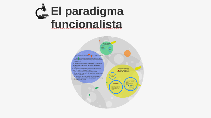 El paradigma funcionalista by Andres Ac on Prezi