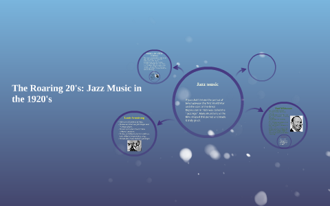 The Roaring 20's: Jazz Music in the 1920's by Ryan Colon on Prezi