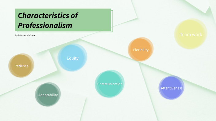 Professionalism Assessment by memory moua on Prezi