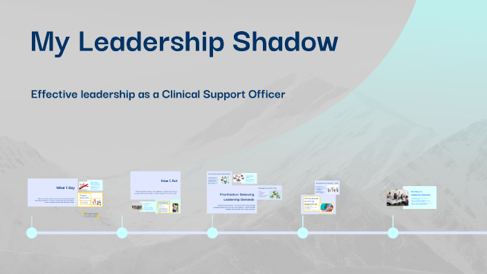 My Leadership Shadow by Gemma Rice-McDonald on Prezi