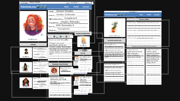 Tech Project by amaya mathis on Prezi
