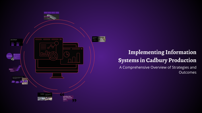 Implementing Information Systems in Cadbury Production by Matt Railey ...