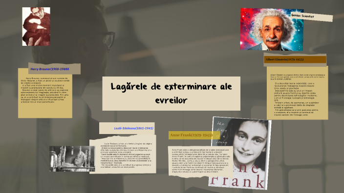 Influential Jewish Personalities by LOREDANA MĂDĂLINA on Prezi