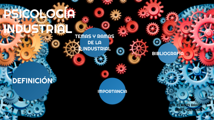 PSICOLOGIA INDUSTRIAL by Selma Goez on Prezi