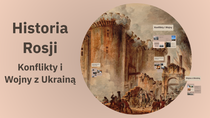 Historia Rosji by Dari on Prezi