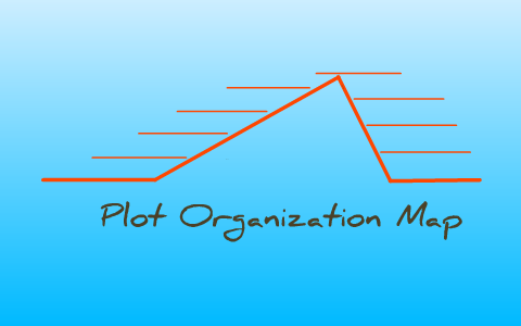 Plot Organization Map by Justin Broyles on Prezi