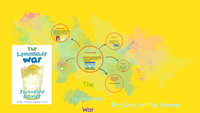 The Lemonade War by Evan Totillo on Prezi