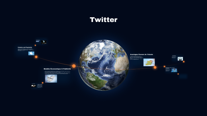 Twitter: Une Présentation by paol stephan on Prezi