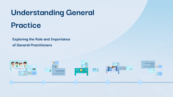 Understanding General Practice by Kendall Sparks on Prezi