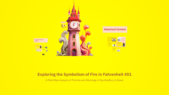 Exploring the Symbolism of Fire in Fahrenheit 451 by andy cao on Prezi