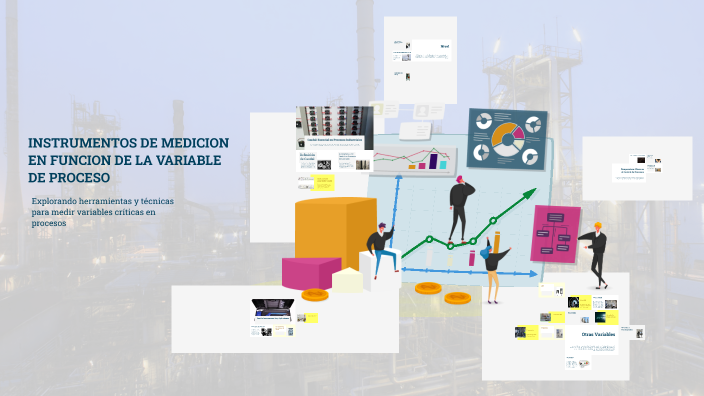 Instrumentos De Medicion En Funcion De La Variable De Proceso By Andres 6253