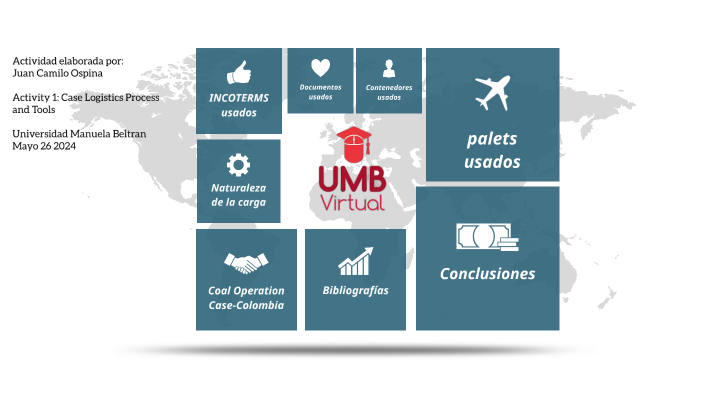Case Logistics Process and Tools by Camilo Ospina on Prezi