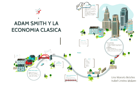 ADAM SMITH Y SU TEORIA DEL VALOR DEL TRABAJO by Isabel Cristina Molano ...
