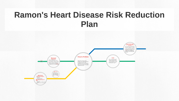 Ramon's Heart Disease Risk Reduction Plan by Kayla Thomas on Prezi