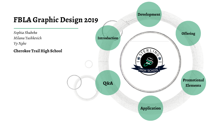 FBLA Graphic Design 2019 by Vy Nghe on Prezi