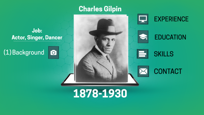 Harlem Renaissance: Charles Gilpin by TYLER RATEIKE on Prezi