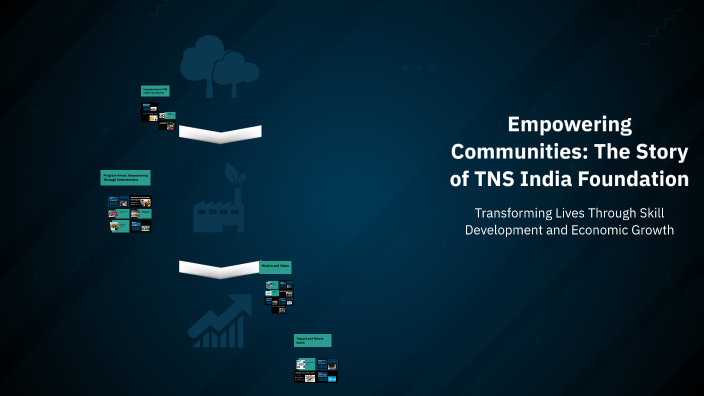 Empowering Communities: The Story of TNS India Foundation by Tony Saju ...