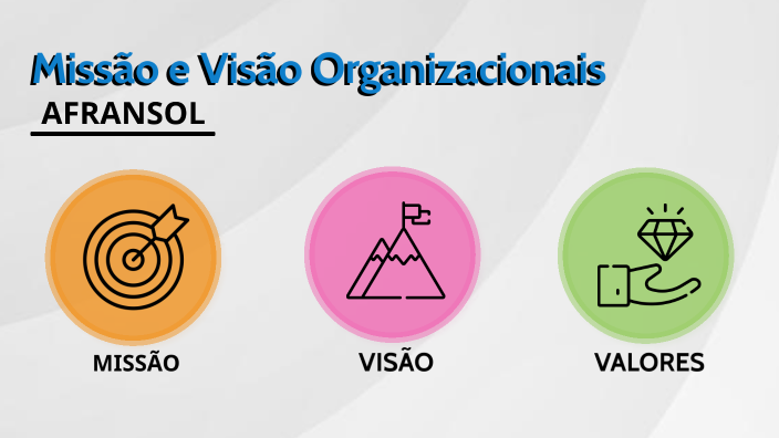 Definição de Missão e Visão Organizacionais by Quézia Alexandre da ...
