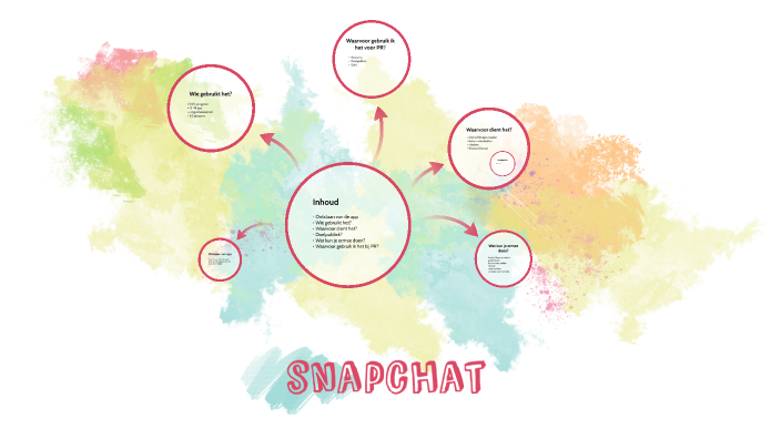 snapchat by lily bollaerts on Prezi