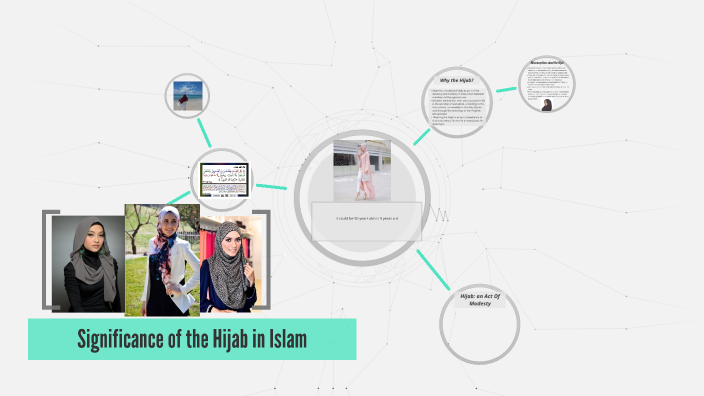 Significance of the Hijab in Islam by Elyaa Hammad on Prezi
