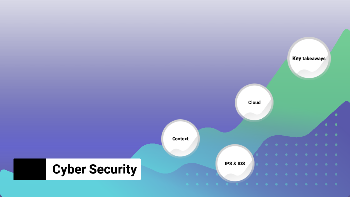 Cyber Security (Case Studies) by Thisal De Silva on Prezi
