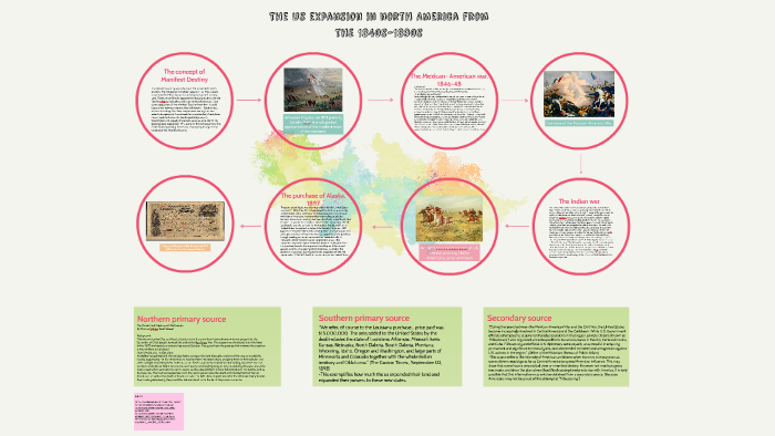 The us expansion in north America from the 1840s-1890s by Abagail ...