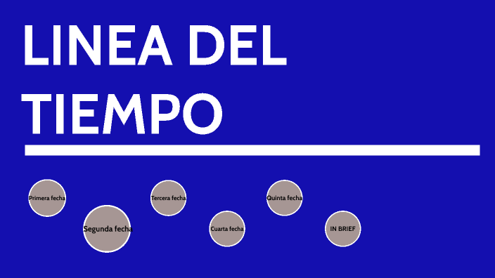 Linea del tiempo by alejandro osorio osma on Prezi