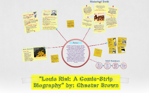 Louis Riel: A Comic-Strip Biography" by: Chester Brown by Go Edlyn ...