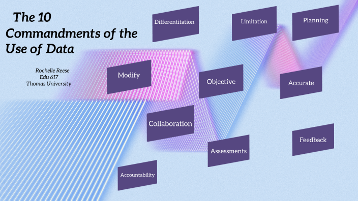 The 10 Commandments of the Use of Data by Rochelle Reese on Prezi