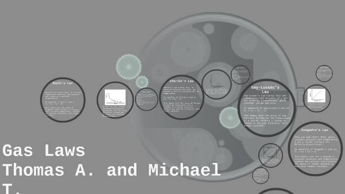 Gas Laws by Thomas Adelman on Prezi